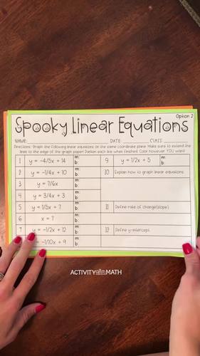 Halloween Math Graphing Linear Equations Spiderwebs | TPT
