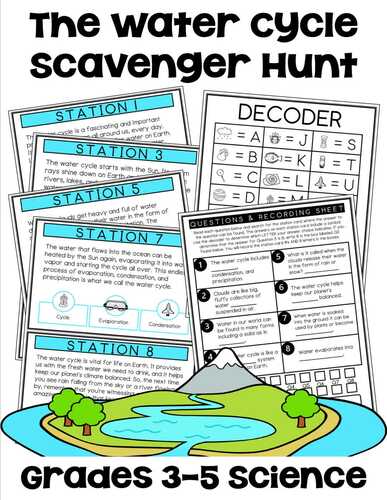 The Water Cycle Scavenger Hunt by Sheila Cantonwine | TPT