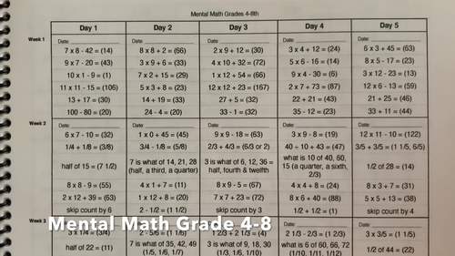 Mental Math Grades 4-8 by Pepper and Pine | TPT