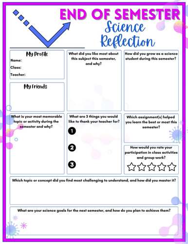 Science New Year 2023 Student Reflection | Goal Setting | New Year's ...