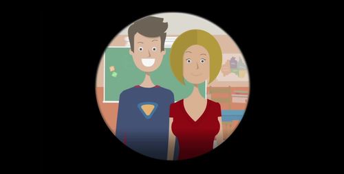 US History Year in Curriculum Mega Bundle: Google Classroom Activities