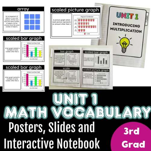 Illustrative Aligned Vocabulary | 3rd Grade Unit 1 Posters & Notebook ...