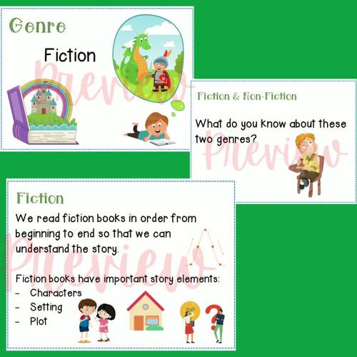 Fiction vs Nonfiction Presentation by Bilingual Teaching Made Easy