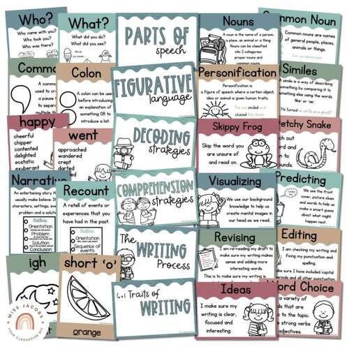 Elementary ELA Posters BUNDLE | Reading and Writing Strategies | Cute ...