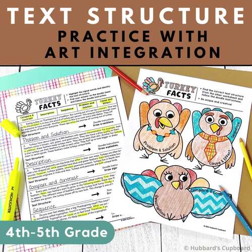 Thanksgiving Day / Identify Nonfiction Text Structure Worksheets ...