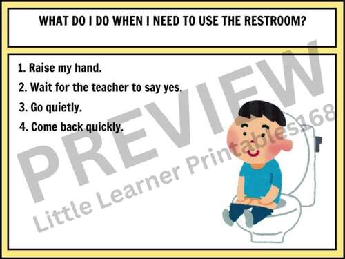 Classroom Procedures and Routines Posters | “What Do I Do When…” Visual ...