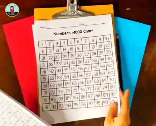 Numbers 1-1000 Comparing and Ordering Worksheet by The Joy in Teaching