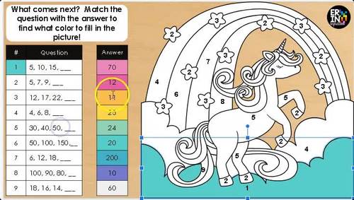February Color by Number Math & ELA Review Google Slides 2nd / 3rd BUNDLE