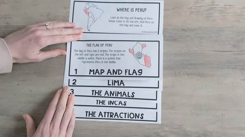 Peru Flip Book in English by Llearning Llama | TPT