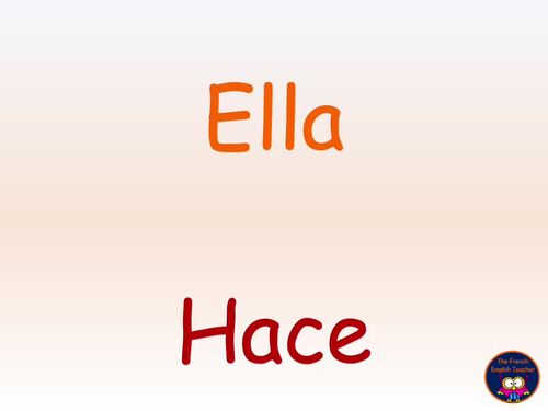 HACER en PRESENT DE INDICATIVO - powerpoint on "hacer" in Spanish ...
