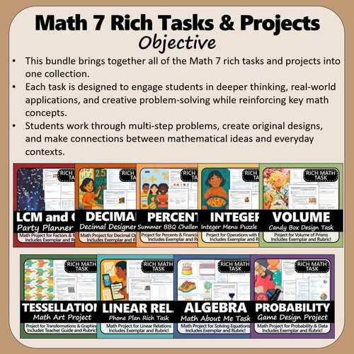 Math Rich Task & Project Bundle for Math 7 Pre-Algebra | PBL Hands-on ...