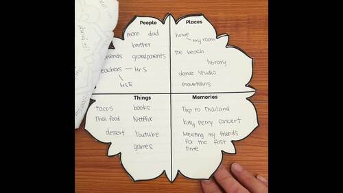 Gratitude Mandala | SEL Activity | Writing Prompts by Moonlit Learning