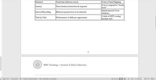 RBT Mini-Training: Data Collection Procedures in ABA by Explore Behavioral