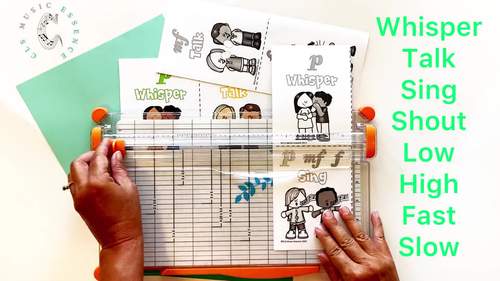 Kindergarten Music Performance lesson plan Voice levels and Music dynamics