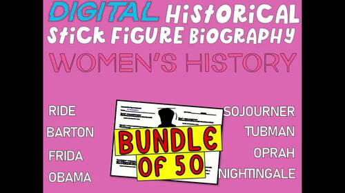 WOMEN'S HISTORY MONTH BUNDLE - 50 Google Doc Stick Figure Mini Bios