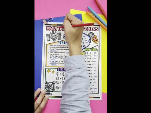 Multiplying and Dividing Integers Guided Notes & Doodles | Color by ...