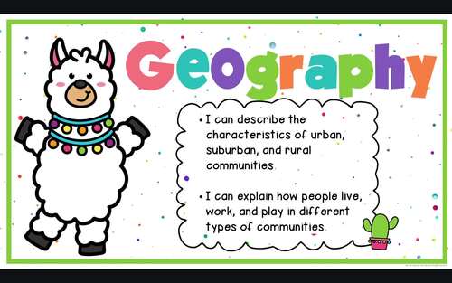 1st Grade Types of Communities Rural Urban and Activities and Slides Bundle