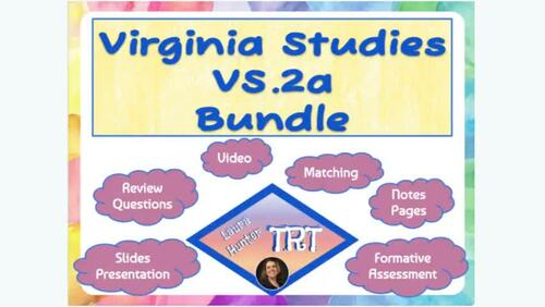 Virginia Studies VS.2a Bundle (VA Geography and Bordering States)