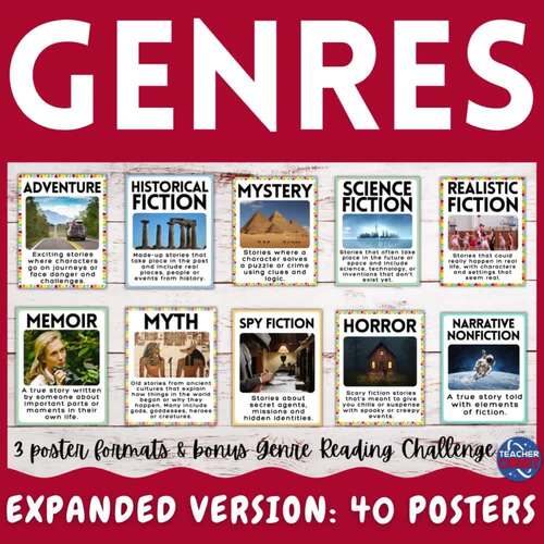 Reading Genre Posters Classroom Library Decor ELA Back to School ...