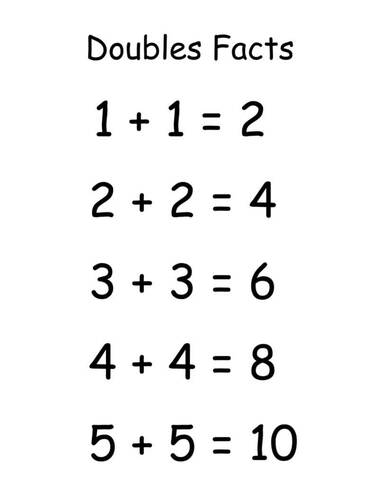 Doubles Facts with Addition Equation Posters Teen and Decade Doubles