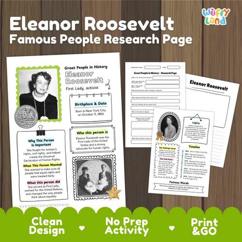 Eleanor Roosevelt Research Project | Women's History Month Human Rights ...