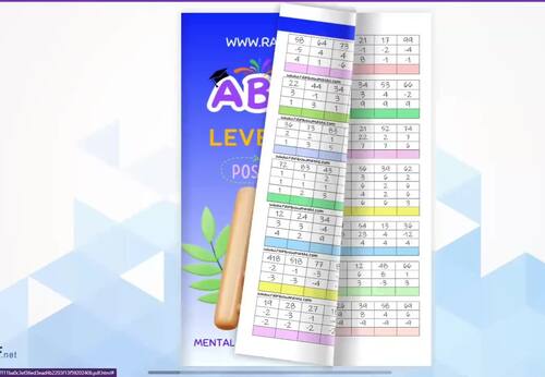Abacus Soroban Level 2 Round 1 Positive components Easy | TPT