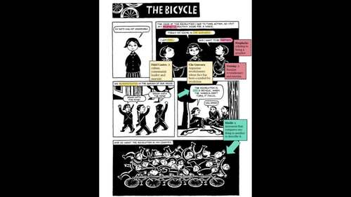 Persepolis - Chapter 2 (Guided Reading Video) | TPT