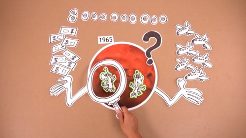 Why does the U.S. spend so much money on Mars exploration? | TPT