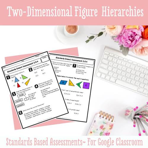 5th Geometry Test Two-Dimensional Figure Hierarchies Printable | TpT