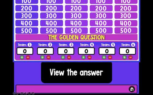 7th Grade Rational Numbers Jeopardy-Style Game | End of Year Review