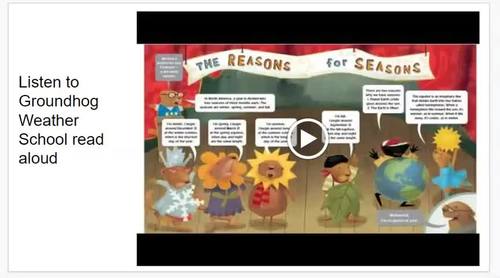 Groundhog Weather School Literacy Unit Special Education PRINT AND DIGITAL