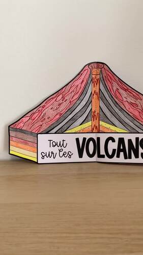 Les VOLCANS | French Volcanoes Activity | Les Volcans | Projet Scientifique