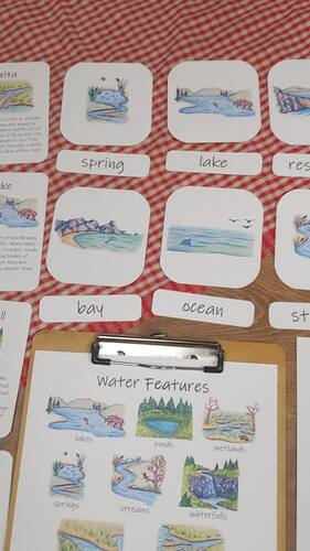 Water Features Unit: a printable earth science unit by Wild Earth Lab