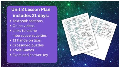 Biology Unit 2 Cells Lesson Plan Organelles Division Photosynthesis ...
