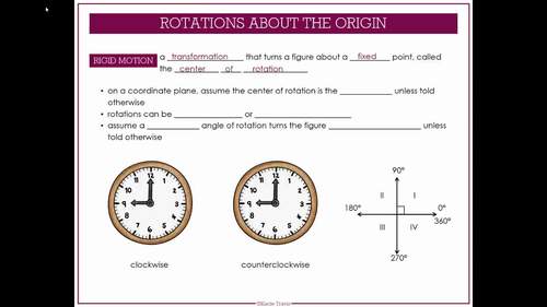 Geometry PowerPoint | Rotations on Coordinate Plane about Origin and ...