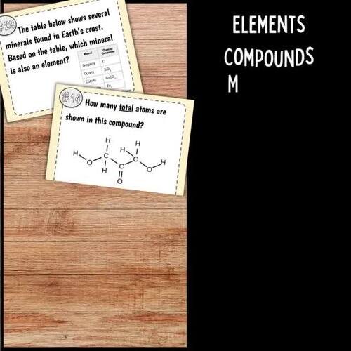 Elements Compounds Counting Atoms Task Cards TEKS 7.6A 7.6B | TPT