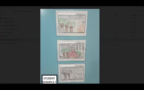 Scientific Modeling and Wildfires (Phenomenon-Based Chemistry Unit)