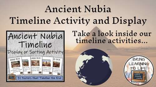 Ancient Nubia Timeline Display Research and Sorting Activity | TPT