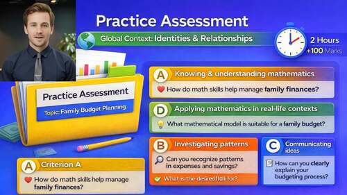 MYP eAssessment 2026 Mathematics (Standard and Extended) by 7on7 Academy