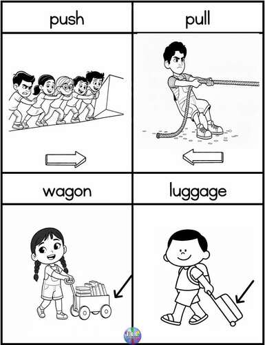 Push or Pull Vocabulary Activities by ELL Connections | TPT