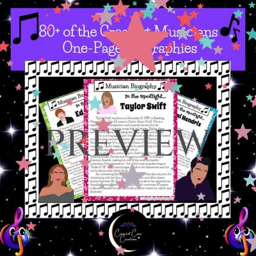 87 Great Musicians One-Page Biographies Research Project | TPT