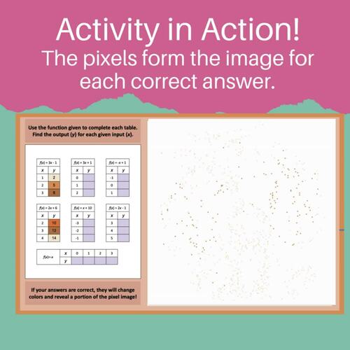Function Tables and Sequences - Digital Pixels Practice! by It's Math-gic
