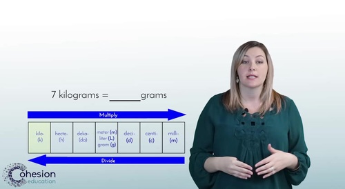 Compare & Convert Metric Units by Cohesion Education | TPT