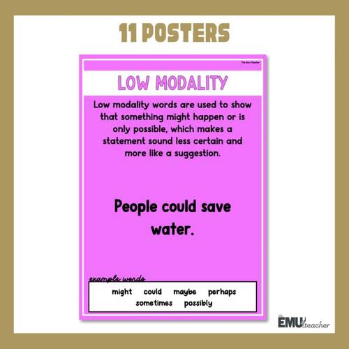 Modality Poster Brights Words Levels Types Probability Occurrence ...