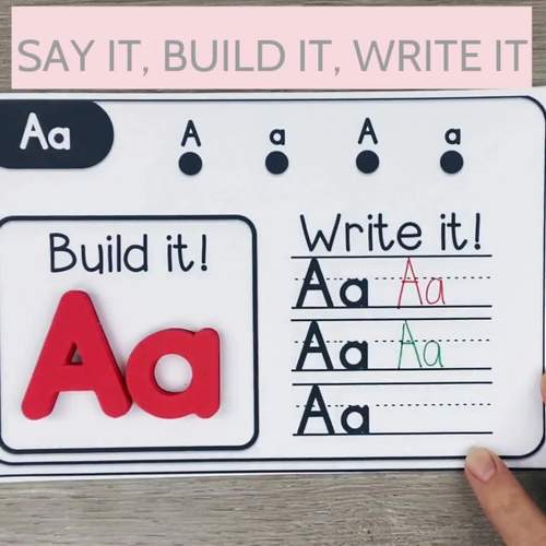 Say it, Build it, Write it: Dolch Pre-Primer List | TpT