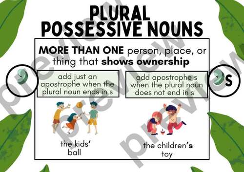 Noun Anchor Charts Singular, Plural, Possessive, Collective, Concrete ...