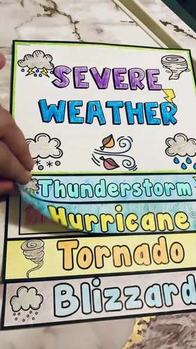 Severe Weather Flipbook | Severe Weather Research | 5 Flipbooks | TPT