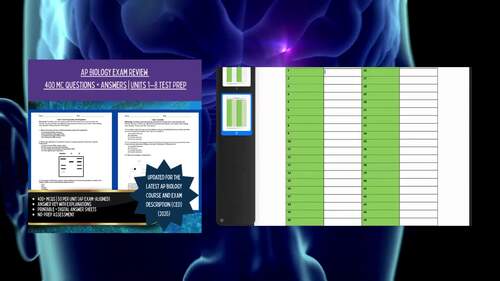 AP Biology Exam Review BUNDLE | 400 MC Questions + Answers | Units 1–8 ...