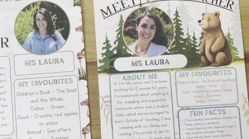 Forest Friends Meet the Teacher | Editable Back to School Decor Woodlands