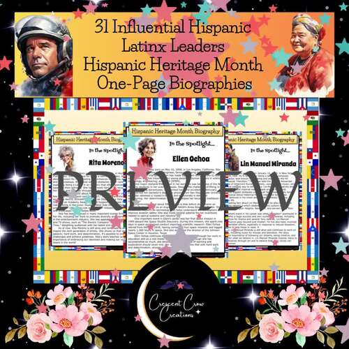 31 Influential Leaders Hispanic Heritage Month One-Page Bio & 6-Space ...